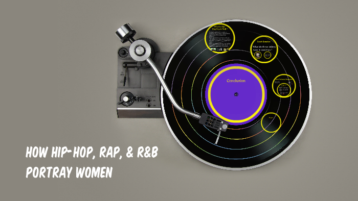 How Hip-hop, Rap, & R&B Portray Women by Naomi Manning on Prezi
