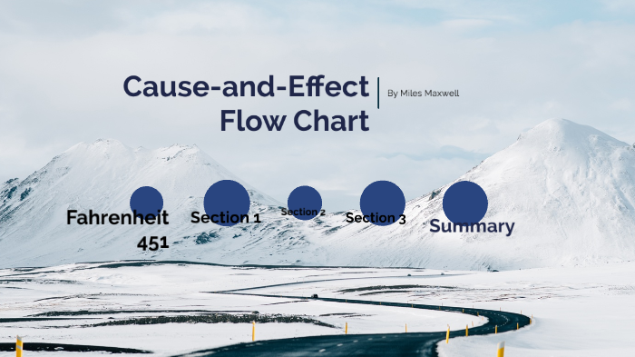 Cause-and-Effect Flow Chart by Miles Maxwell on Prezi