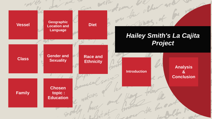 Hailey Smith's La Cajita Project by Hailey Smith on Prezi