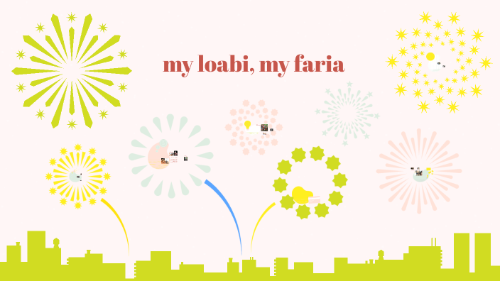 Celebrating My Bestie Faria by nuha on Prezi