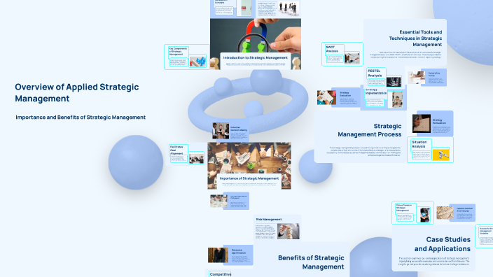 Overview of Applied Strategic Management by Arvin Dela Cruz on Prezi
