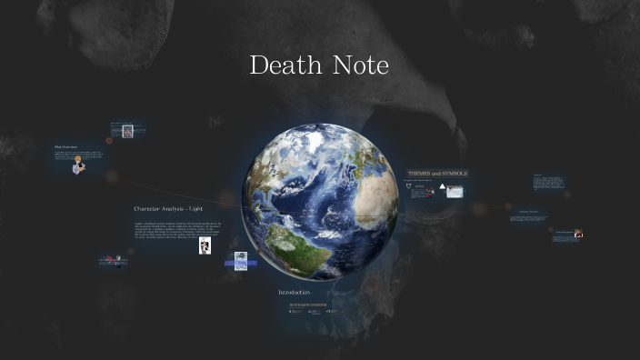 The World of Death Note by Naweed Hakim on Prezi