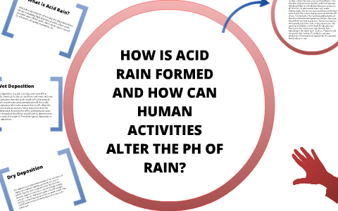 HOW IS ACID RAIN FORMED AND HOW CAN HUMAN ACTIVITIES ALTER THE PH OF ...