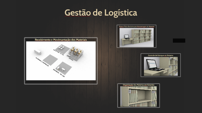 Modelo de Logística by Eloisa Cristina Bertram on Prezi