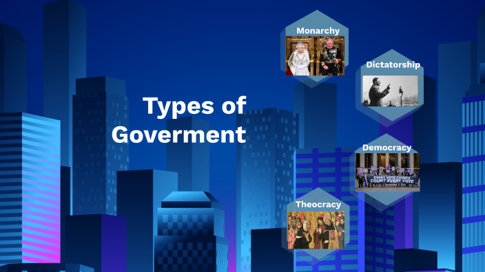 Types of Goverment by Octavio Meza Gonzalez on Prezi