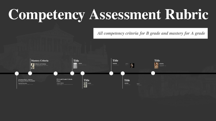 Competency Assessment Rubric by THOMAS NG on Prezi