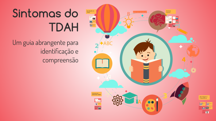 Sintomas do TDH by Davi on Prezi
