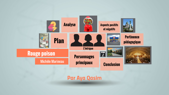 Rouge poison by Aya Qasim on Prezi