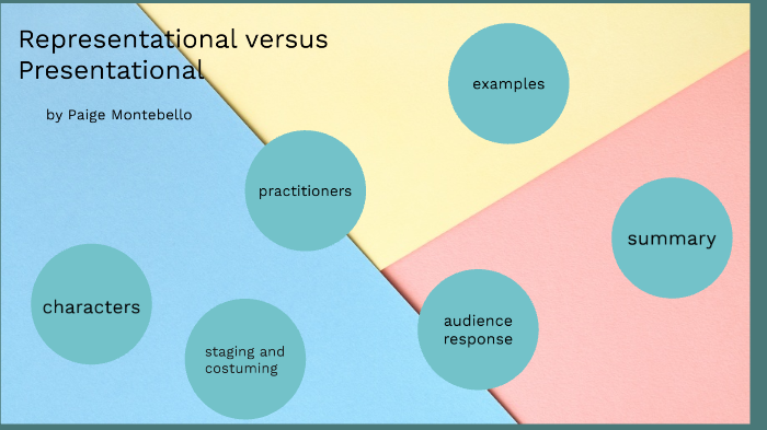 Representational & presentational by paige montebello on Prezi