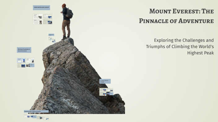 Mount Everest: The Pinnacle of Adventure by Shreya Gautam on Prezi