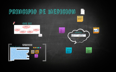 Principio de medicion by Yuri Cruz on Prezi
