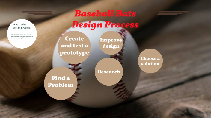 Baseball Bats Design Process by Logan Resetar on Prezi