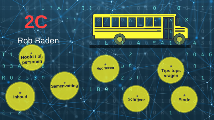 2C by Rob Baden on Prezi