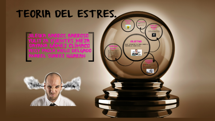 TEORIA DEL ESTRES. by Dayana Gamez on Prezi
