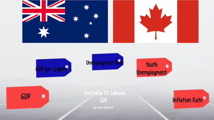 Australia VS Canada by ShehzadaOmer Alam on Prezi