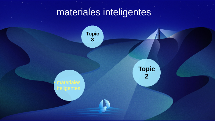 materiales inteligentes by MEDINA NAVAS JOHAN STEVEN on Prezi