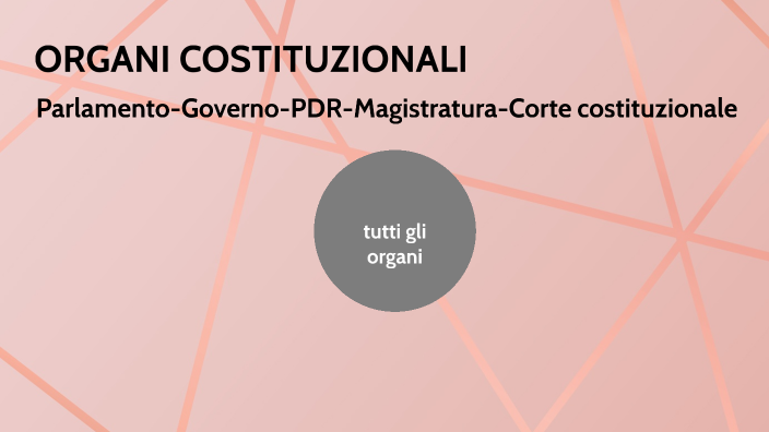Organi Costituzionali By Angelica Cadè On Prezi