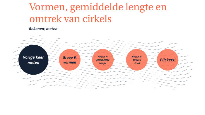 NEO2 RE meten vormen, lengte, omtrek cirkels by Silvie Hermans on Prezi