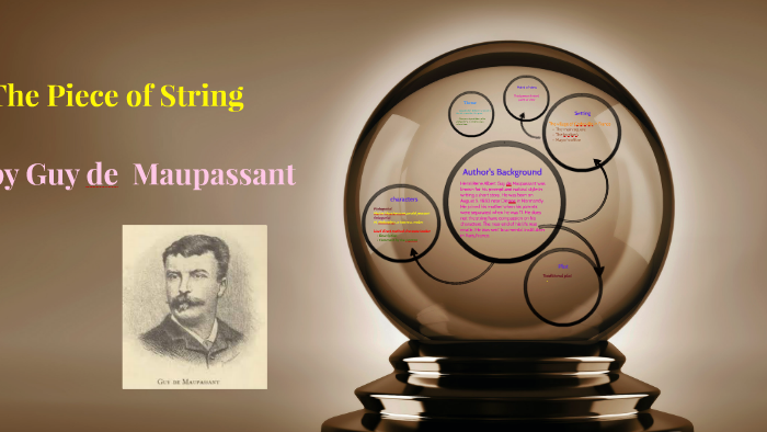 The Piece of String by GUY DE MAUPASSANT by Fareeda Langyanai on Prezi