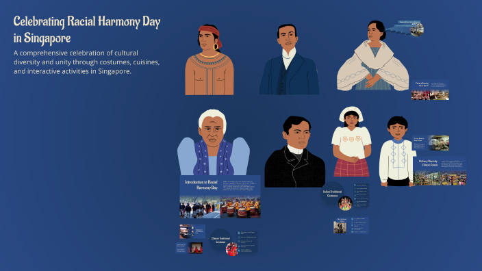 Celebrating Racial Harmony Day in Singapore by Rosne Ali on Prezi