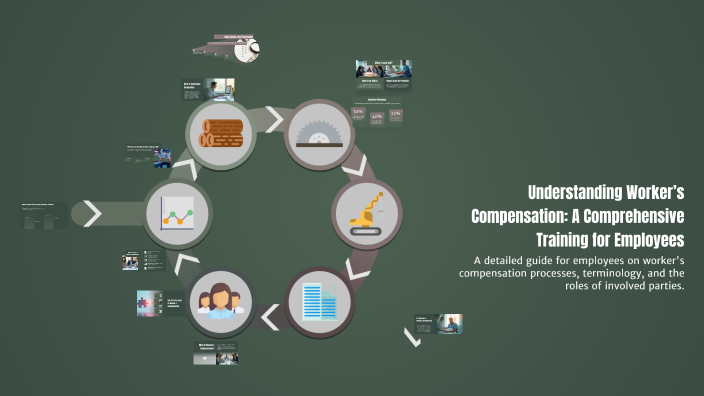 Understanding Worker’s Compensation: A Comprehensive Training for ...