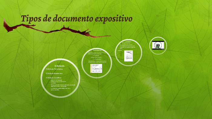 Tipos de documento expositivo by Andrea Ulate Alvarado on Prezi
