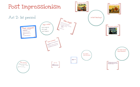 Post Impressionism Power point by Corbin Hoffman on Prezi