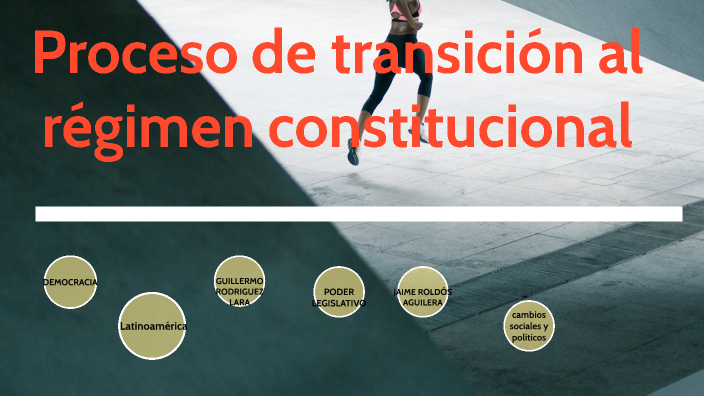 Proceso de transiciòn al règimen constitucional by KARINA VÁSQUEZ on Prezi