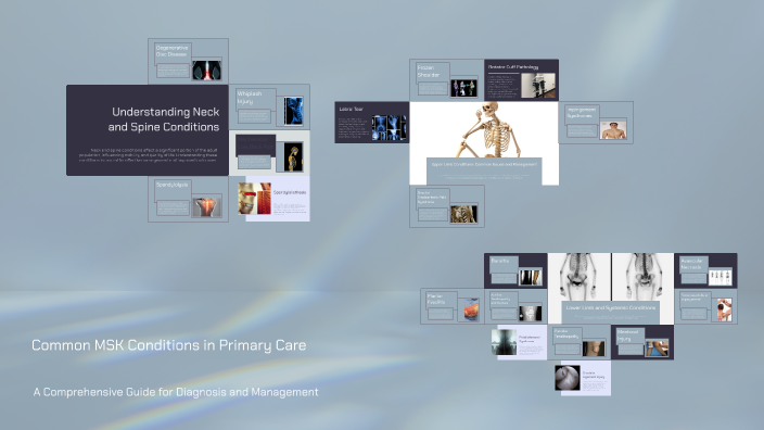 Common MSK Conditions in Primary Care by Theresa Smith on Prezi