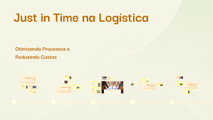 Just in Time na Logística by DANIEL MOREIRA on Prezi