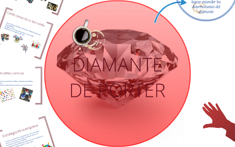 DIAMANTE DE PORTER by Jennifer Diaz on Prezi