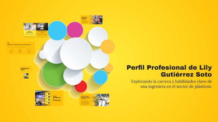 Perfil Profesional de Lily Gutiérrez Soto by Lily Gutiérrez on Prezi