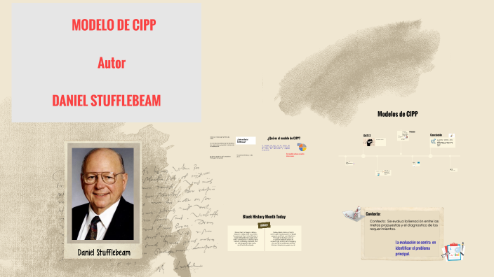 MODELO DE CIPP DANIEL STUFFLEBEAM by Miriam Gomez Lopez on Prezi