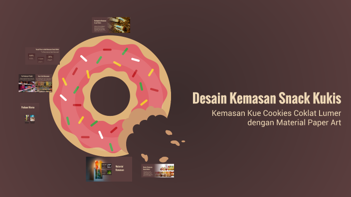 Desain Kemasan Snack Kukis by Winda suratin on Prezi