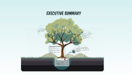 executive summary by Katty Lim on Prezi