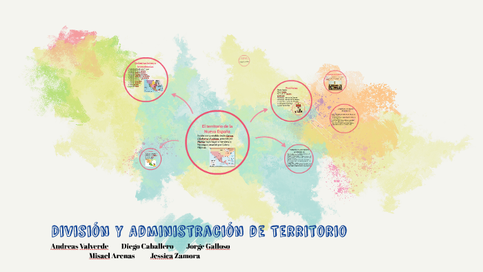División y Administración de Territorio by Jessy Zamora on Prezi
