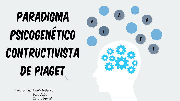 Paradigma Psicogenético Constructivista de Piaget by Daniel Esteban ...