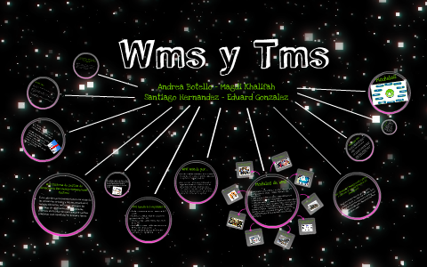 wms y tms by Shape Marketing on Prezi