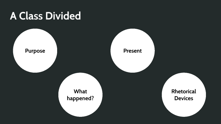 A Class Divided by Aspen Barrios on Prezi