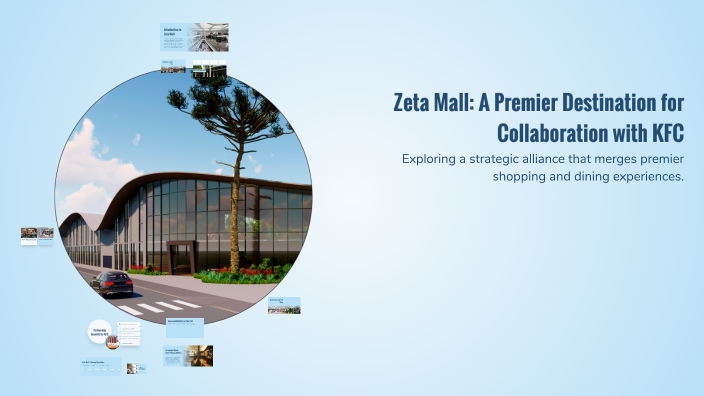 Zeta Mall: A Premier Destination for Collaboration with KFC by FAREEHA ...