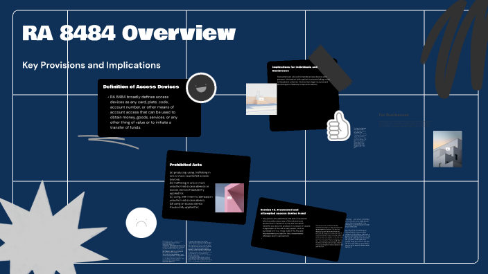 RA 8484 Overview by Mark Vencent Jacutin on Prezi