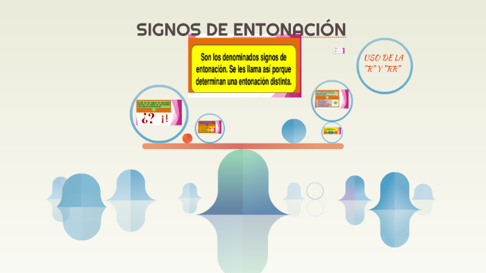 SIGNOS DE ENTONACIÓN by Moni Aguilar on Prezi