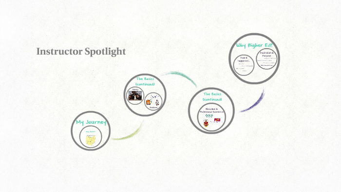 Instructor Spotlight by Kimberly Heffernan on Prezi