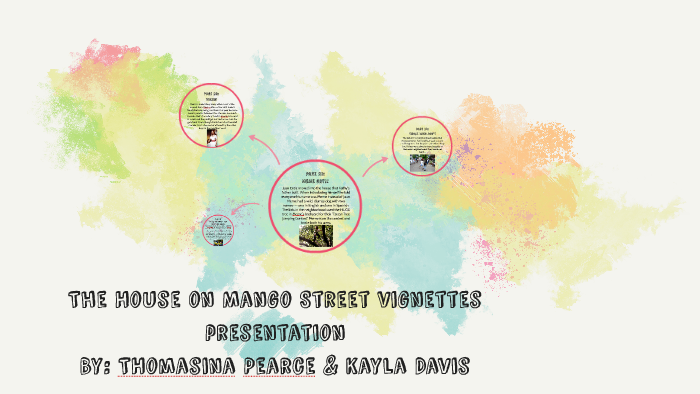 The House on Mango Street vignettes presentation by Kayla Davis on Prezi