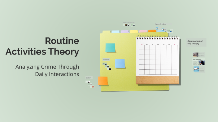 Routine Activities Theory by mohammed alhamed on Prezi