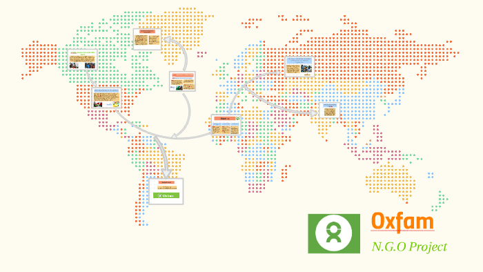 Oxfams Goals and mission by Kourtney Khan on Prezi