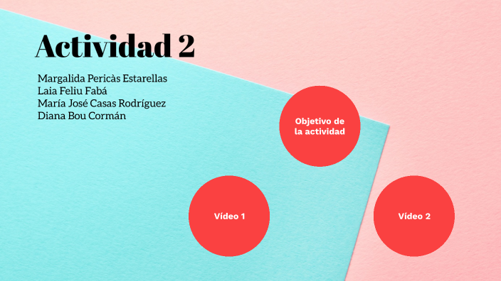 Actividad_UC2 by Marga Pericàs on Prezi