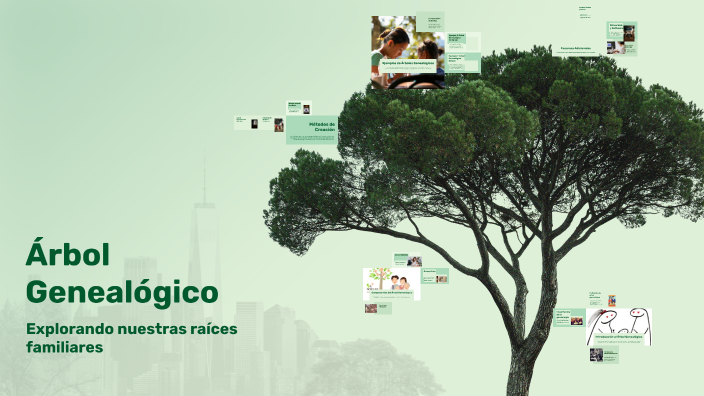 Árbol Genealógico by Adam Berrag Talbi on Prezi
