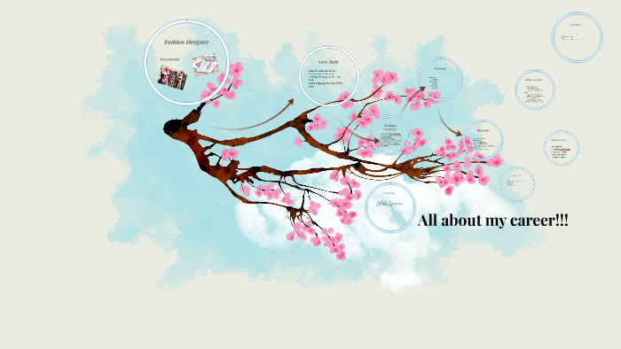 All about my career!!! by alyssa stamper on Prezi