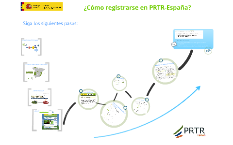 Manual de usuario de PRTR-España by PRTR España on Prezi